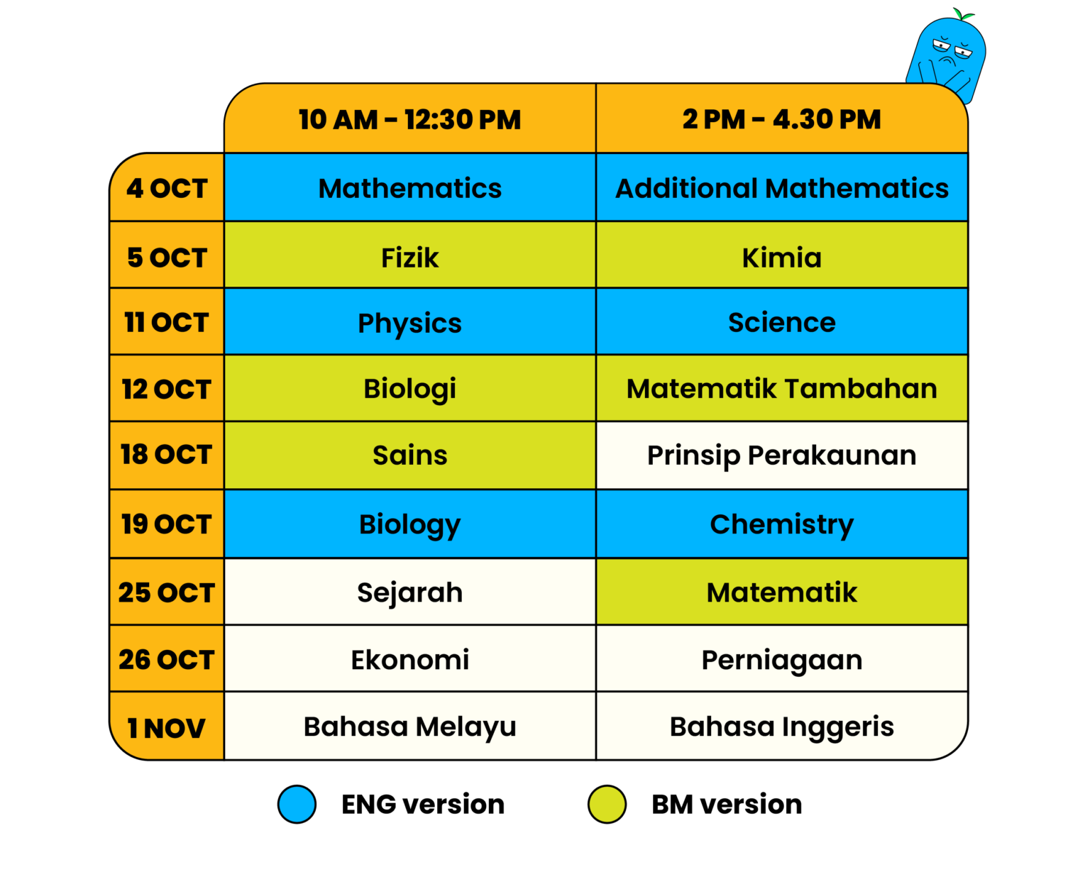 SPM Seminar 2025 - SPMFlix | IGCSEFlix